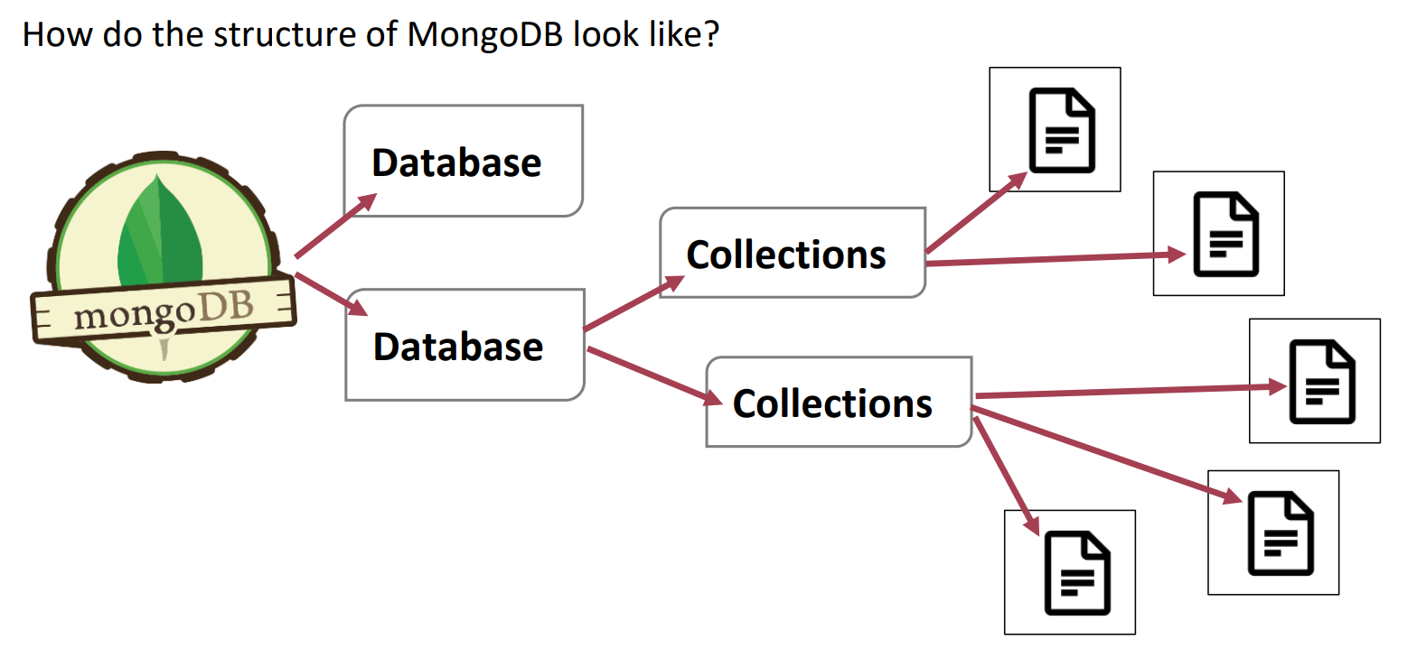 EGAPPBox True Documentation